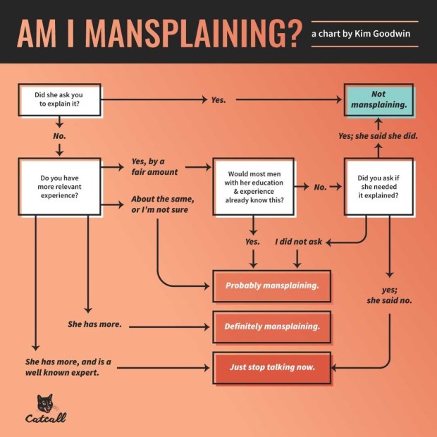 Here’s the Deal with Mansplaining and Why it Needs to Stop – Catcall